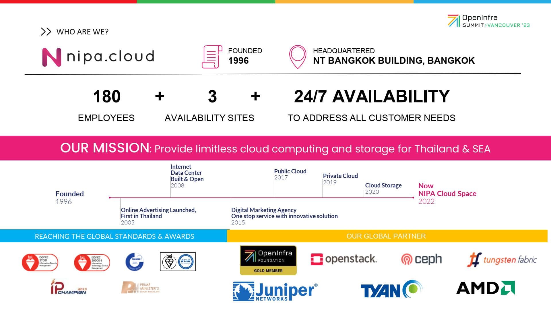 KEYNOTE: Use Case: A Close Look at OpenStack Ocata as Public Cloud Part I