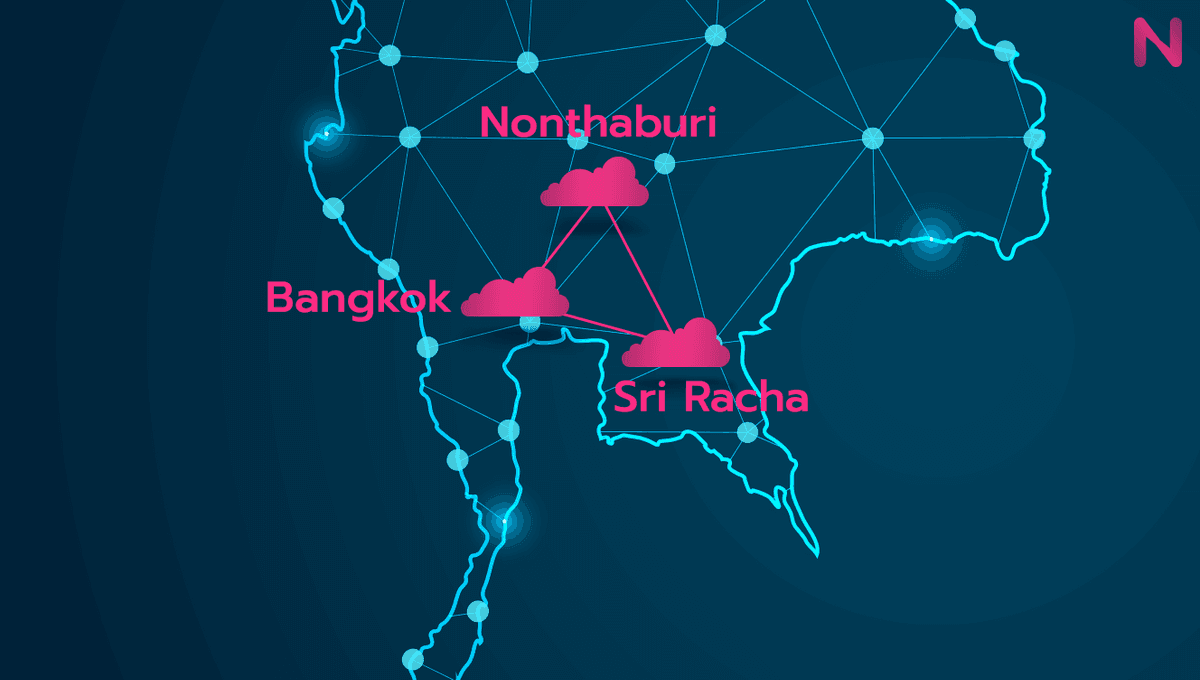 NIPA Cloud เปิดตัว ‘NIPA Cloud Space’ ยกระดับคลาวด์ไทยให้เทียบเท่ามาตรฐานโลก Nipa Cloud