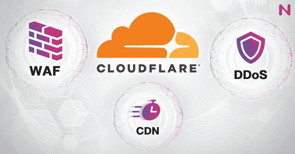 Cloudflare คืออะไร จะเข้ามาช่วยองค์กรของคุณได้อย่างไร?